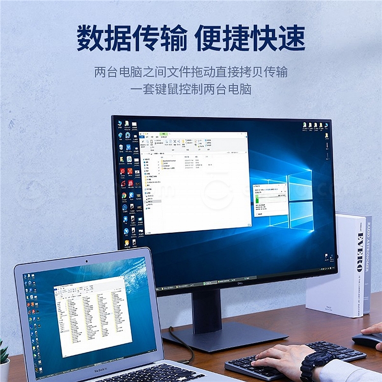 绿联 USB2.0电脑对传线 双机互联共享线 2米 20233｜线缆/转换器/网线｜外设/网络设备｜电脑/通讯/数码｜办公用品网 ｜ 易优百